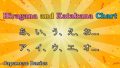 The Modern Hiragana and Katakana Chart | 五十音 (gojūon), 濁音 (Dakuon), 半濁音 ...